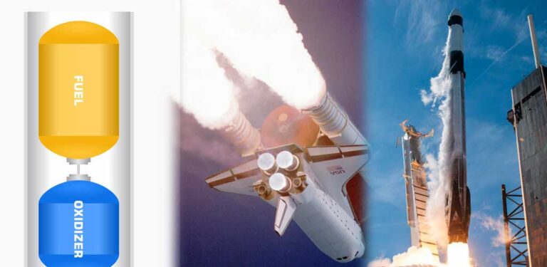 What Is Solid Rocket Fuel? - Headed For Space