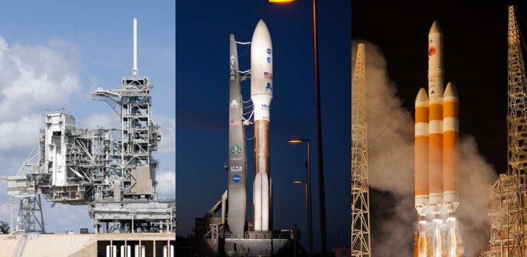 Orbital Rockets - What They Are And How They Work - Headed For Space