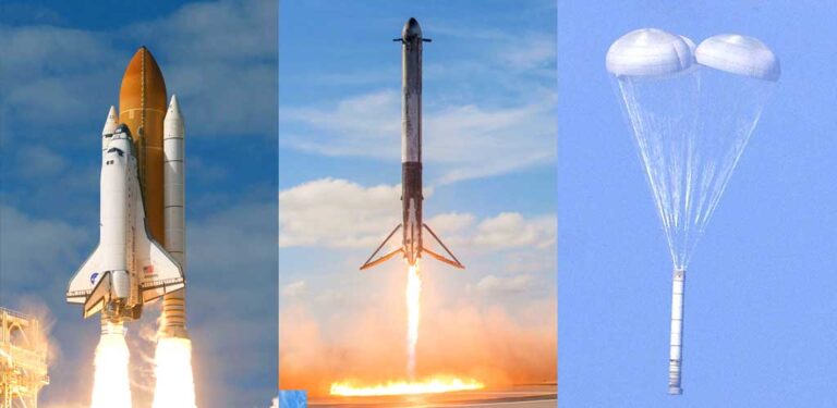 The Purpose Of Rockets - Six Primary Uses Of Rocket Technology - Headed ...
